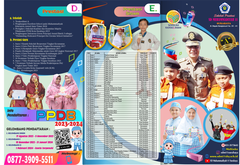 Brosur PPDB 2024-2025